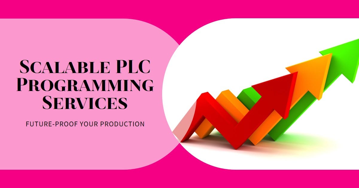 PLC Programming Services Power Of Automation In Your Industry | by IPAC ...