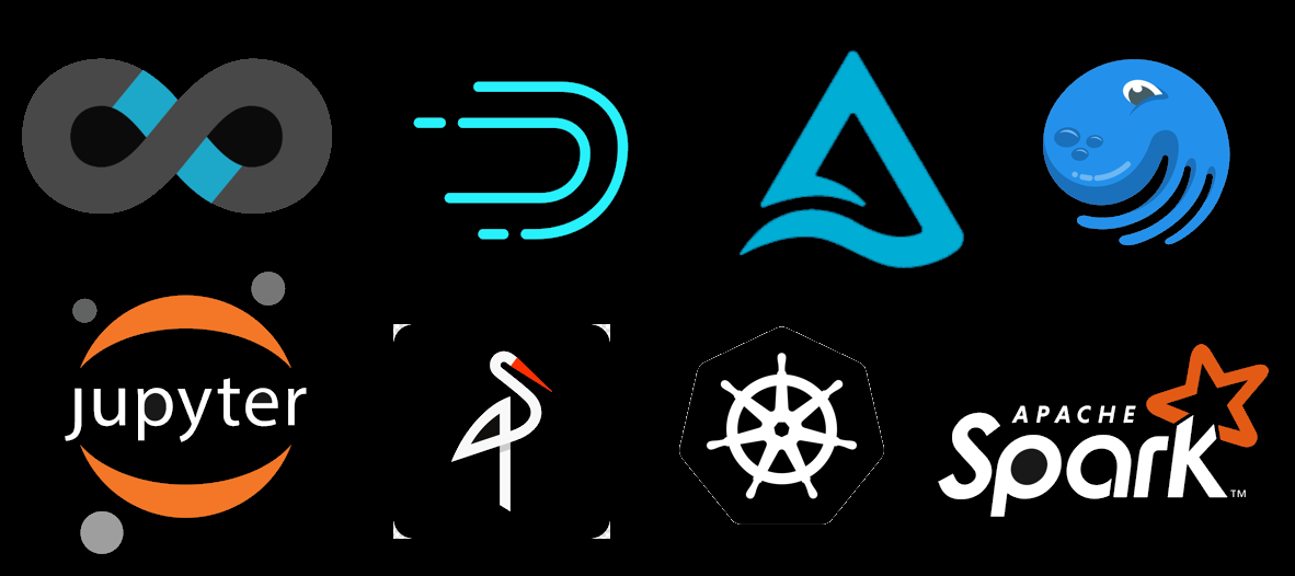 Living Book Data Engineering Design Patterns (DEDP) is live. | by Simon ...