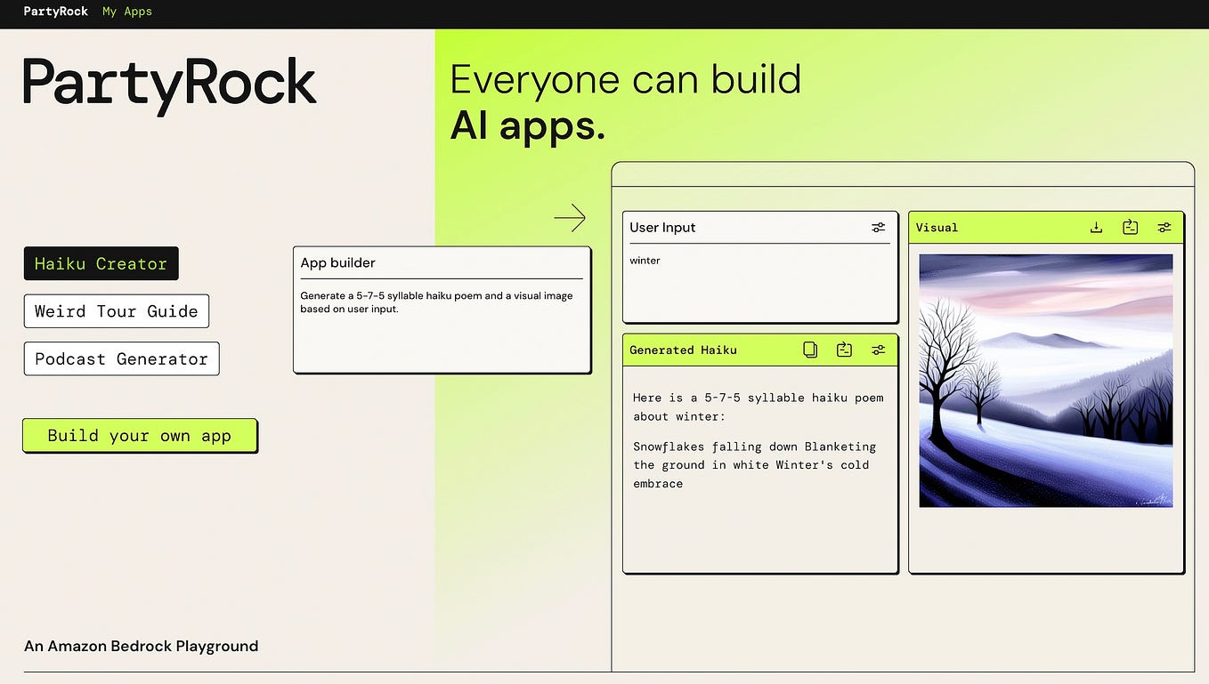 Use Aws Systems Manager Run Command To Install Cloudwatch Agent In Ec2 Instances By Arijita