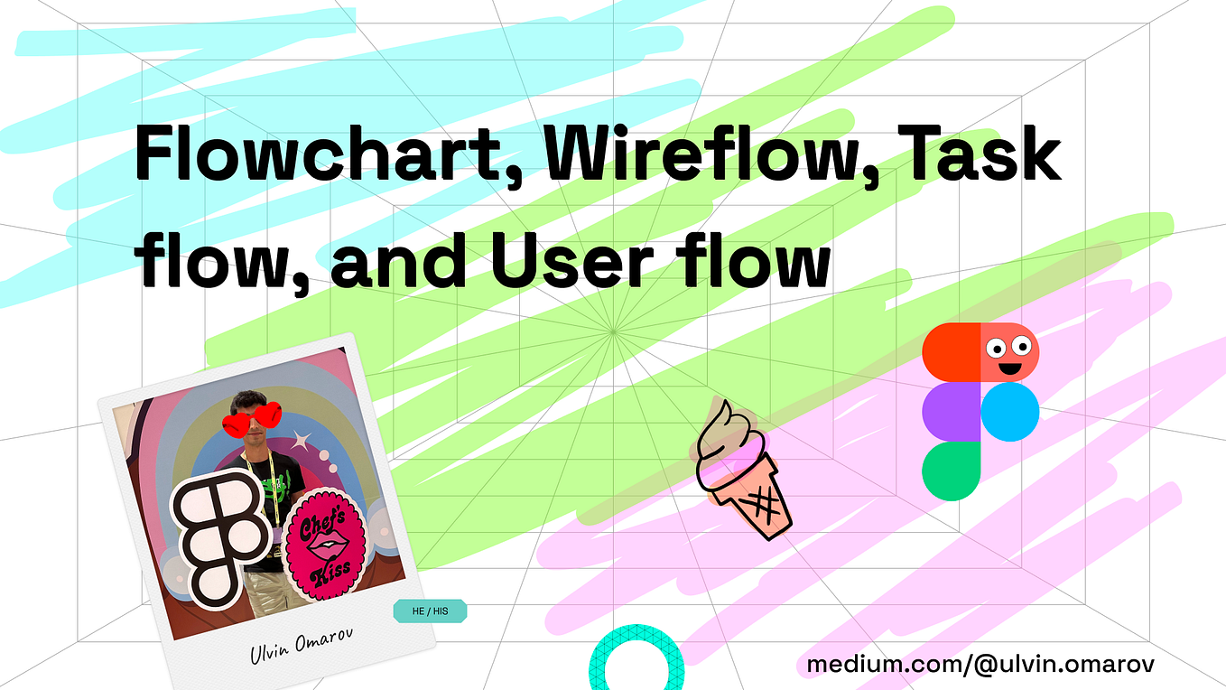 6 Best-Worked Plugins that Convert Styles to Variables in Figma | by ...