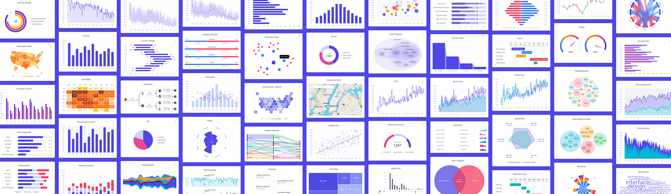 How to Make a Progress Bar Symbol in Sketch That Actually Lets You ...