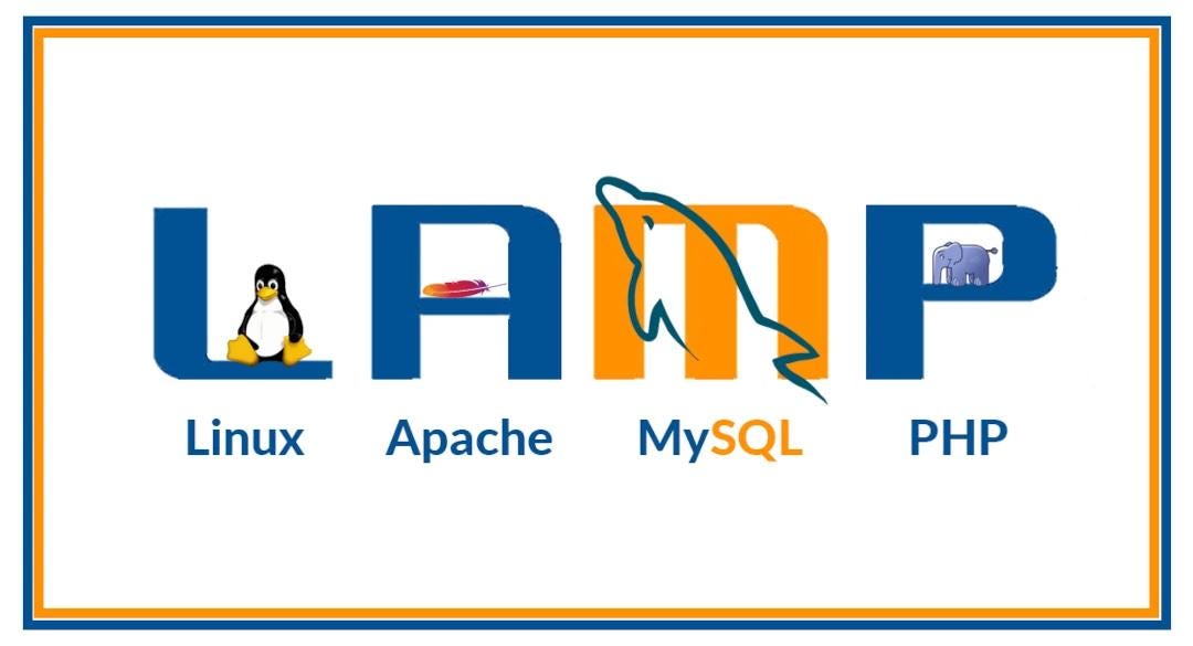 How to Host a Website Using an AWS EC2 Instance | by Wyatt Barnett | Medium
