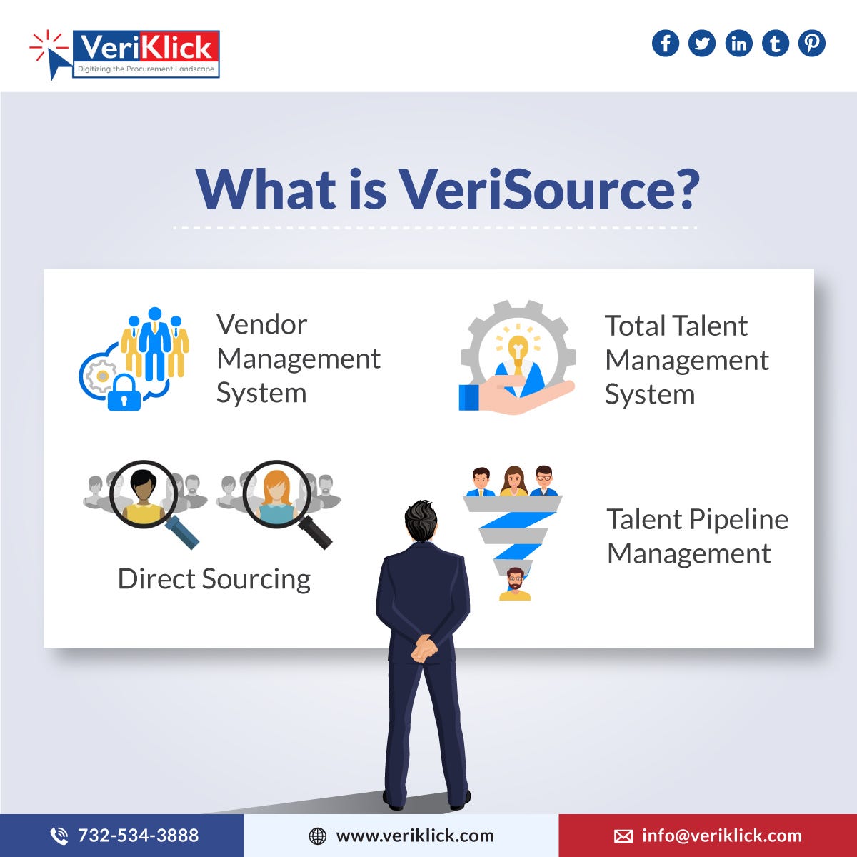 VeriKlick-Interview Assessments And Scorecards - VeriKlick - Medium