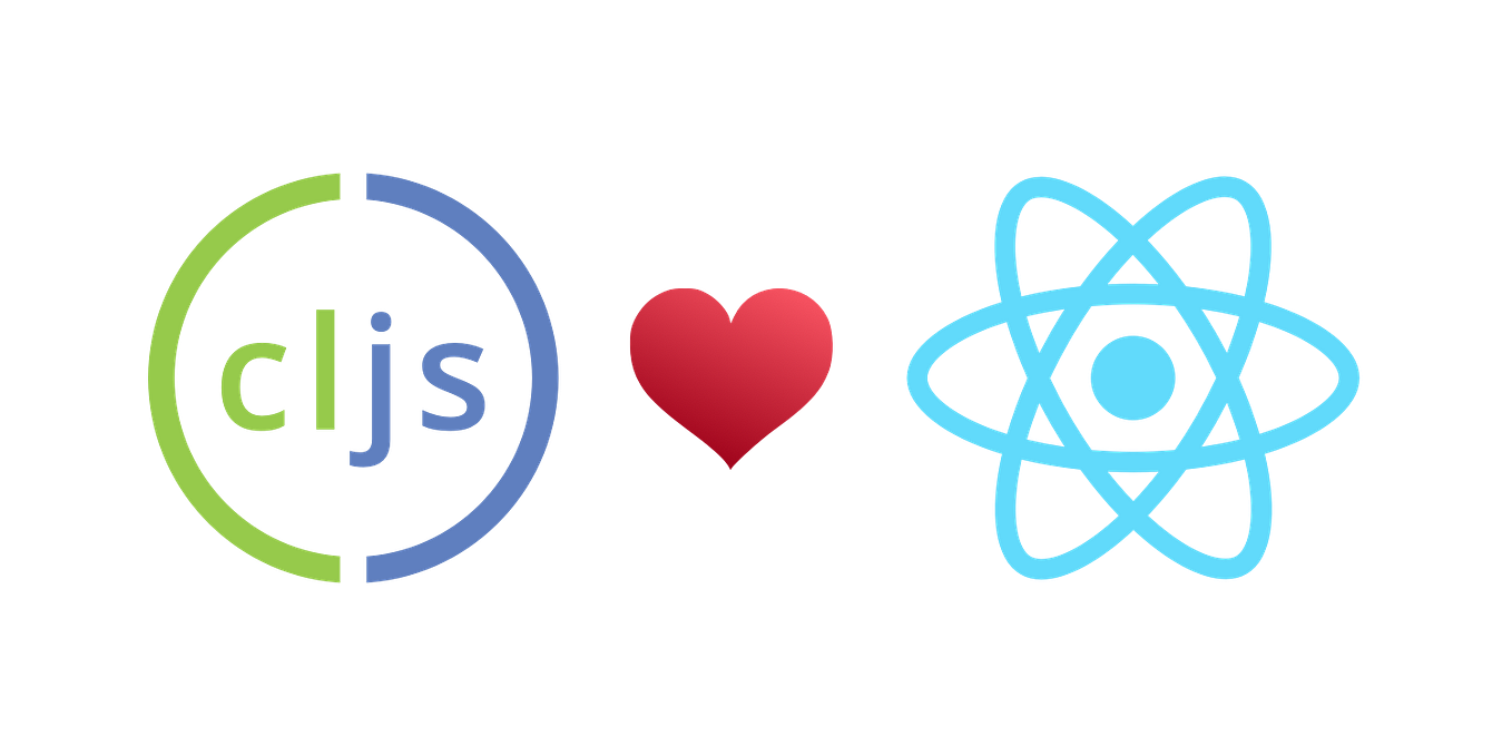 A RealWorld Comparison of Front-End Frameworks 2020 | by Jacek Schae | DailyJS | Medium