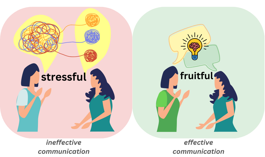 [EN] Active Listening: What It Really Means and Why It’s Key to Better ...