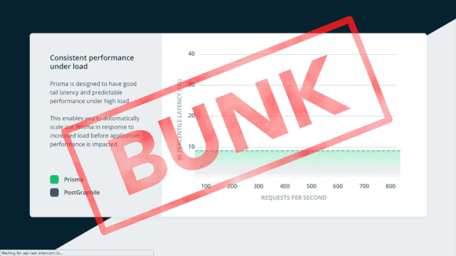 How I Made PostGraphile Faster Than Prisma GraphQL Server In 8 Hours | by Benjie Gillam ...