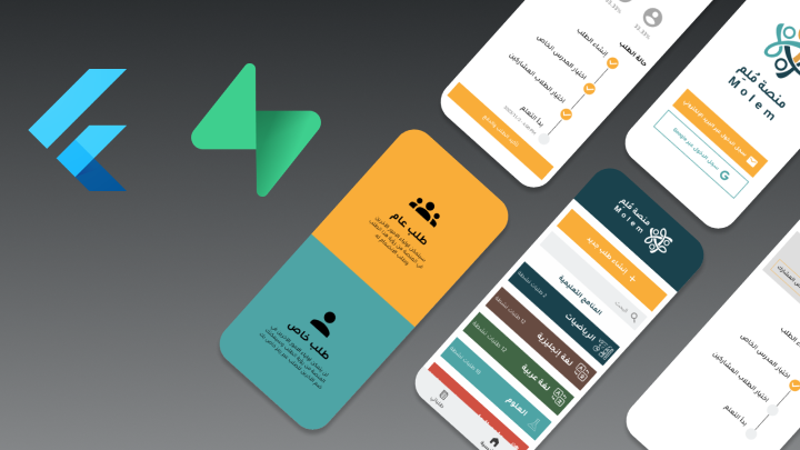 Real Time Data Sync With Supabase In Flutter By Nandhu Raj Medium 7513