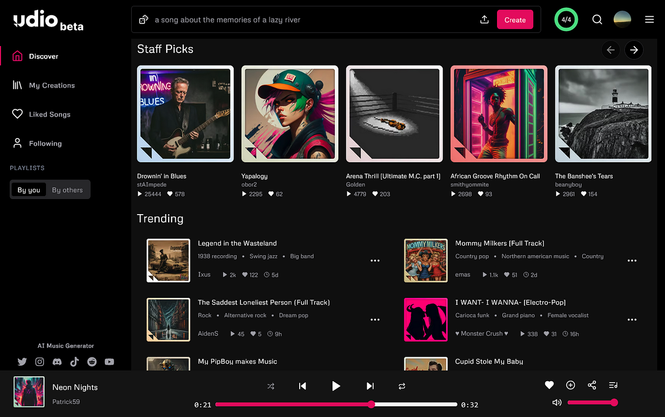The Rise Of AI In Music: Expanding A Creative Industry | by Daniel ...