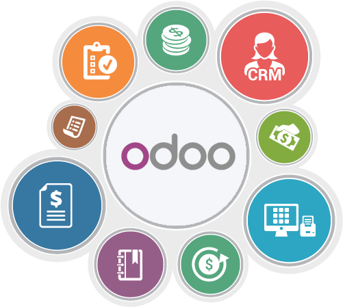 PANDUAN INSTALASI DAN KONFIGURASI DBVISUALIZER DENGAN ODOO | by Ahmad Asep Nurfadillah | Medium
