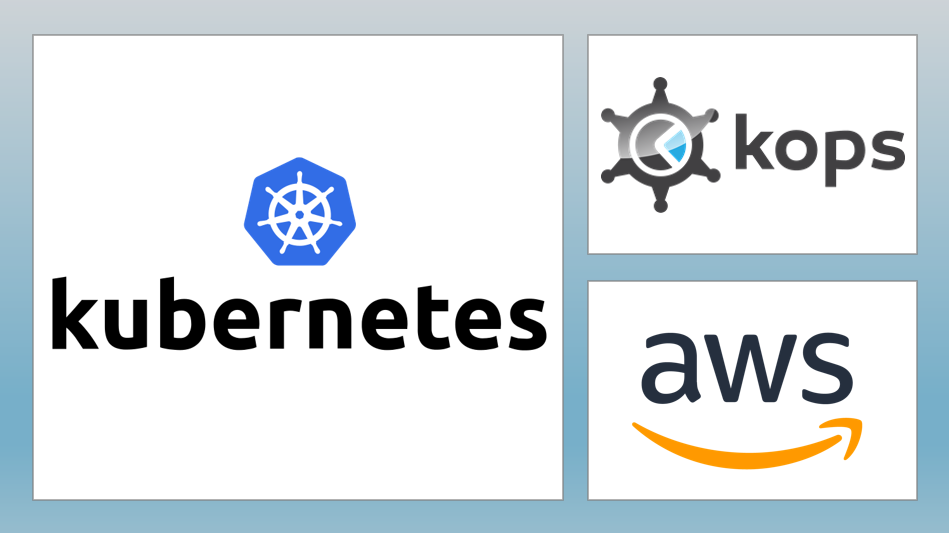 Deployment Strategies in Kubernetes | by Manasa | Nov, 2024 | Medium