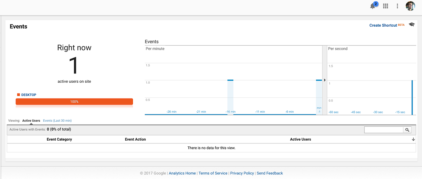 One Way and Two Way Bindings in Angular 4 Tutorial | by Milos Bejda | Medium