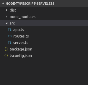 Create Serverless Application with Express and Typescript — Part 2 | by Elias Junior | Medium