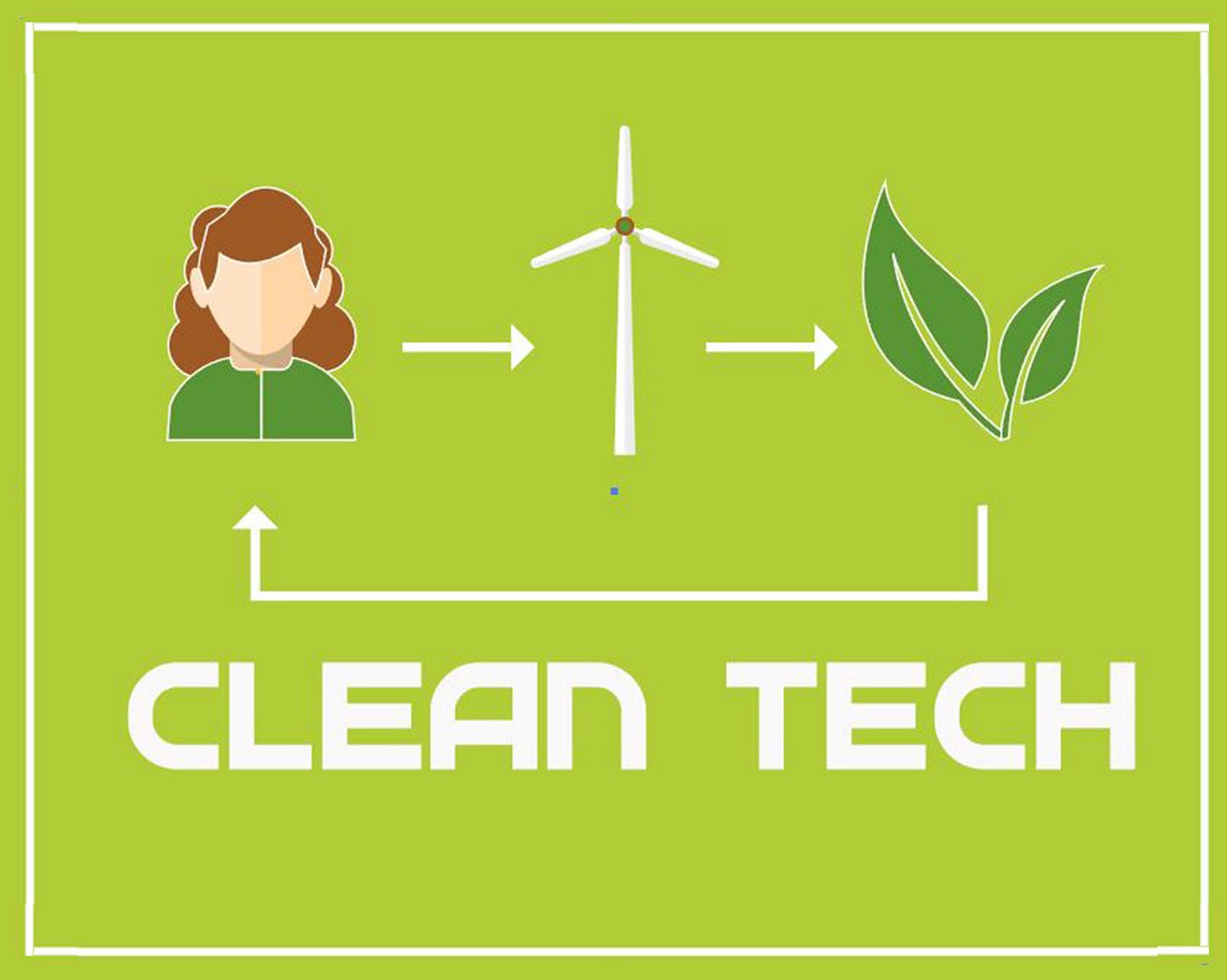 Breakthrough tracks #3: Deep Tech | by E-Cell NIT-Trichy Content Team ...
