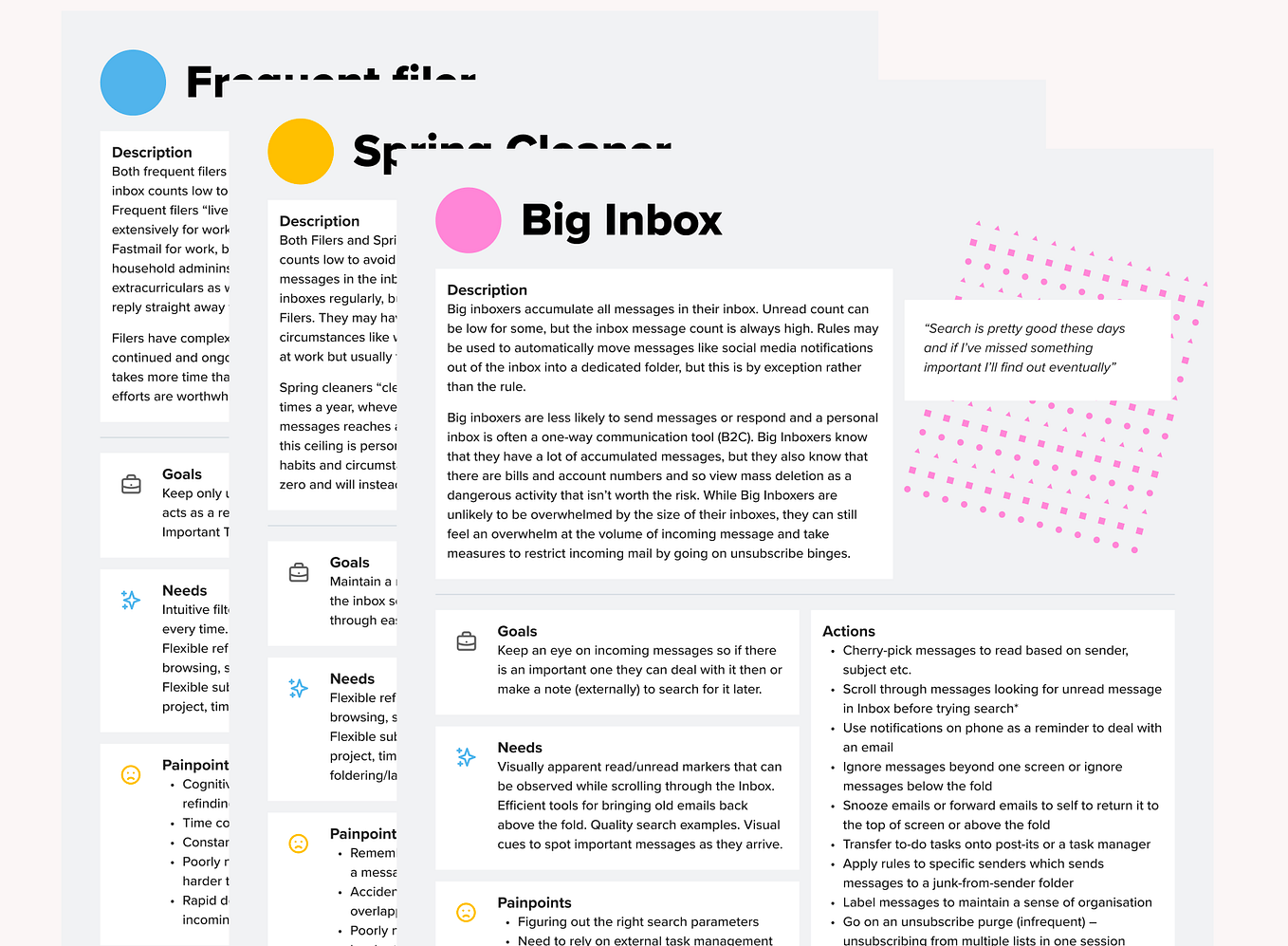 Task flows for UX designers. Several thoughts, feelings and tips for ...