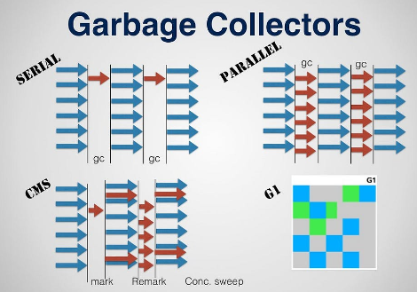 The memory structure of JVM — Part 1 | by Dwen | ITNEXT