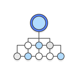 PostgreSQL with AWS Lambda using Python | by Ian Binder | Medium