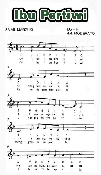 DOA ROSARIO DALAM BAHASA LATIN. SIGNUM CRUCIS (Tanda Salib): In… | by ...