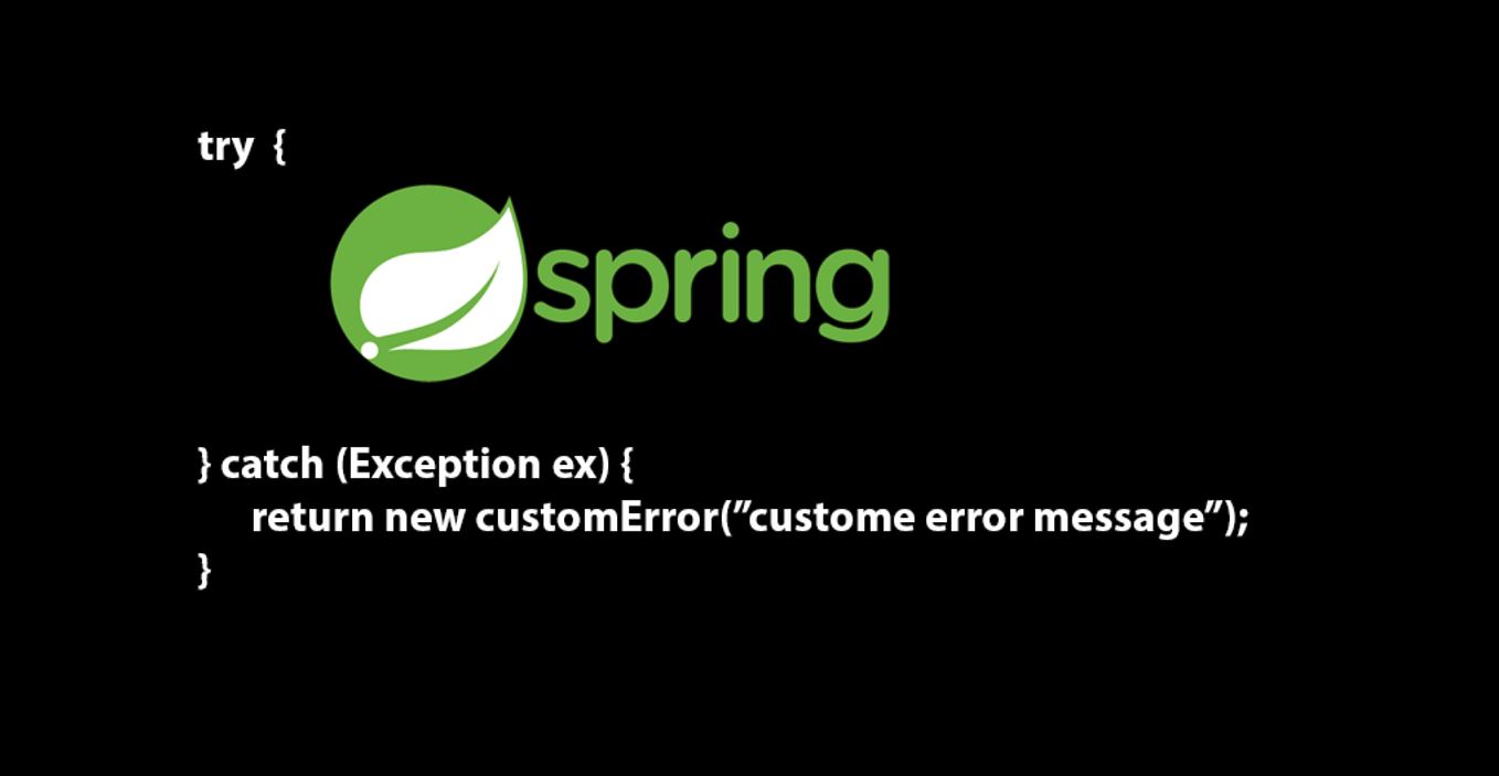 Self-Injection In Spring. Aspect-Oriented Programming (AOP) is a… | by AJawhar | Medium
