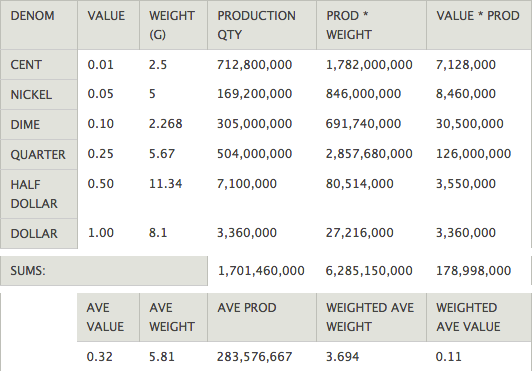Loading and Using JavaScript in Drupal 8 | by Todd Zebert | Medium