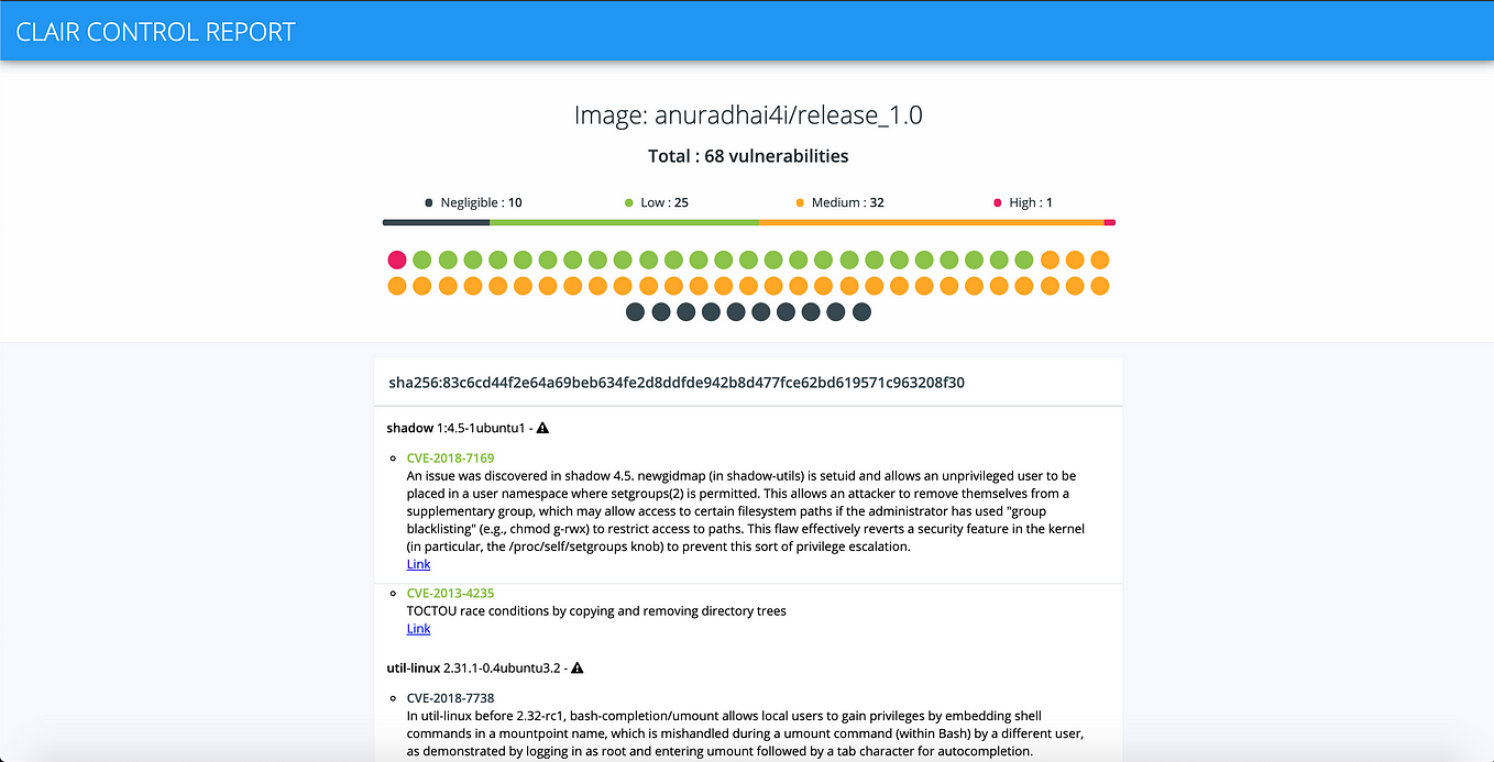 CoreOS Clair — Part 1: Container Image Scanning | by Anuradha Fernando ... CoreOS Clair — Part 1: Container Image Scanning | by Anuradha Fernando ...