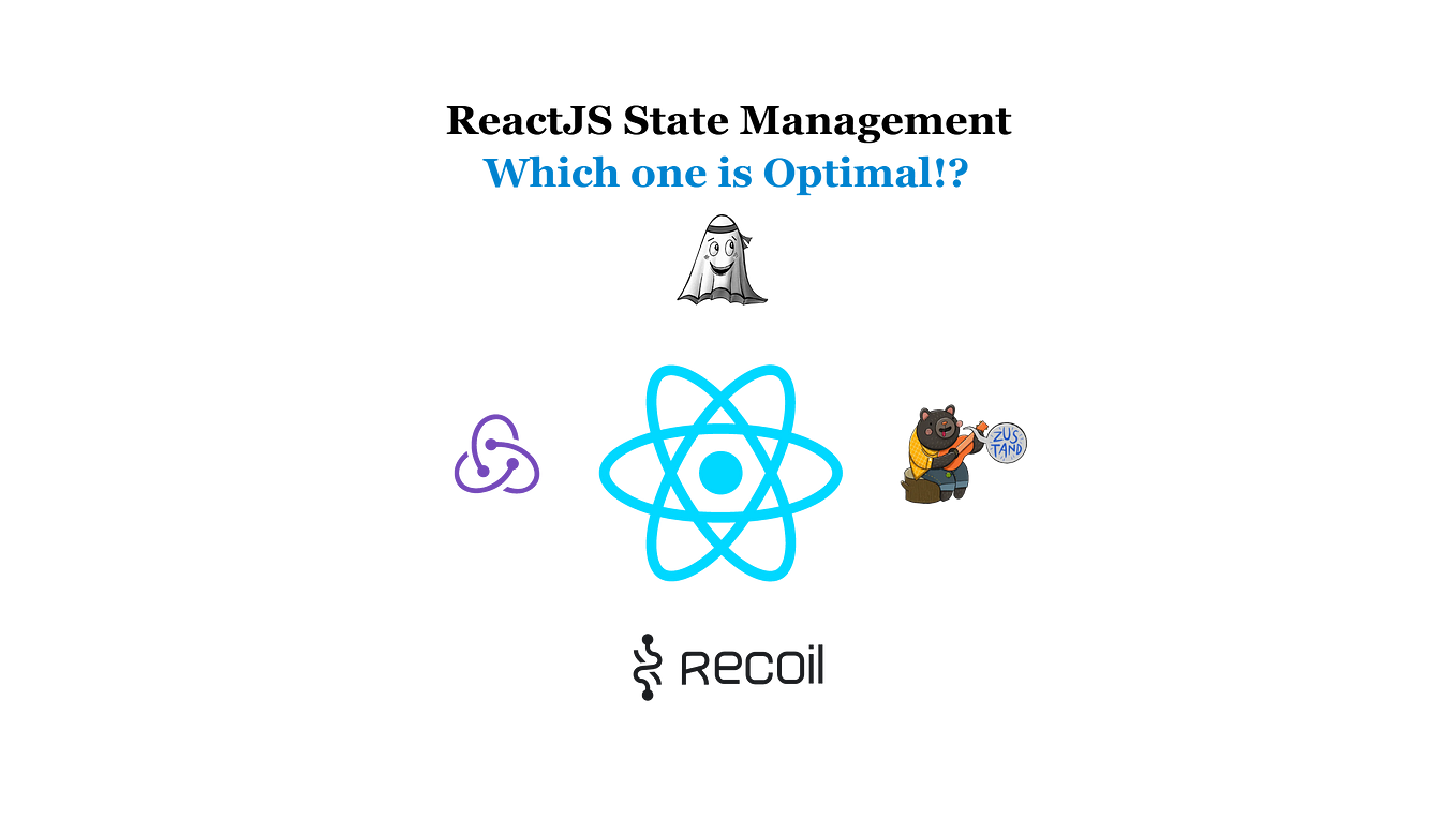 Using Material UI with Tailwind CSS in ReactJS | by Abdul Aziz Khoso ... Using Material UI with Tailwind CSS in ReactJS | by Abdul Aziz Khoso ...