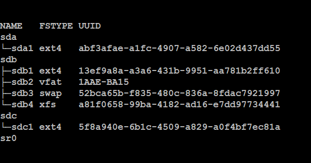 Understanding UUIDv3 and UUIDv5. Namespace-based UUIDs (UUIDv3 and… | by Omkar Patil | Apr, 2025 ...