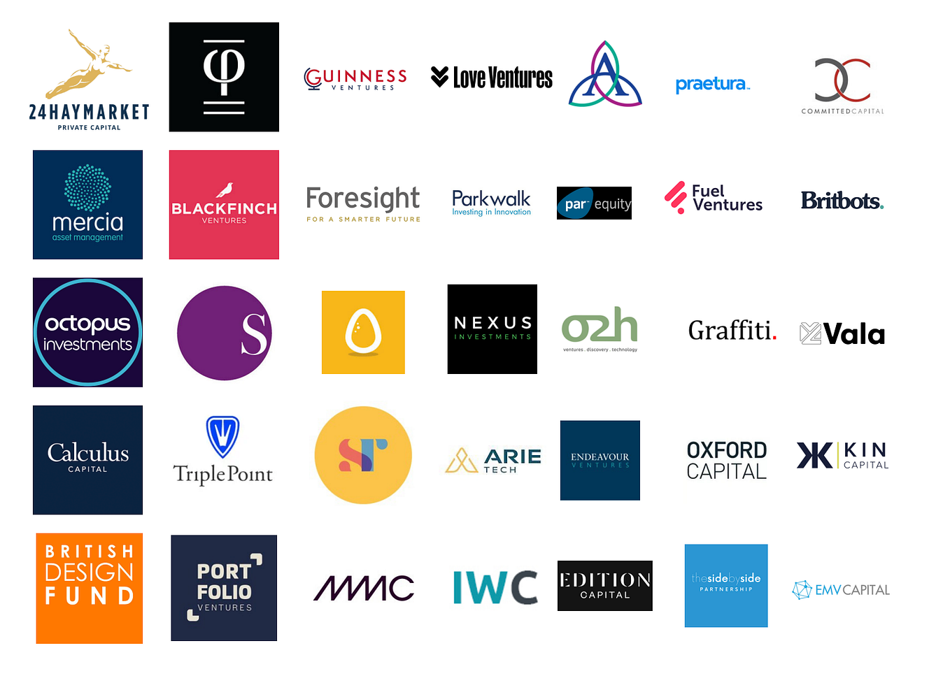 List of 16 VCT investors active in 2023 | by Jonathan Hollis ...