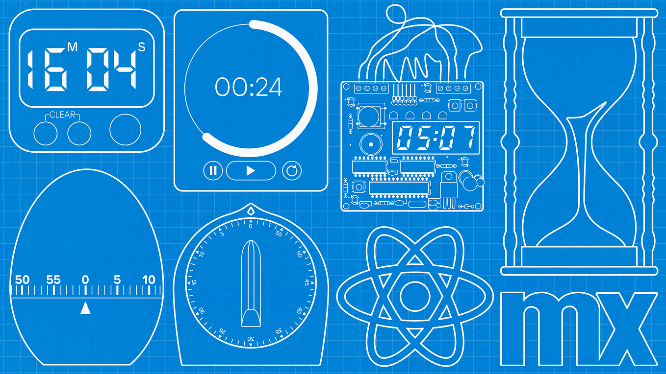 Build widgets in Mendix with React — Part 1 — Colour Counter | by Joe Robertson | Mendix ...