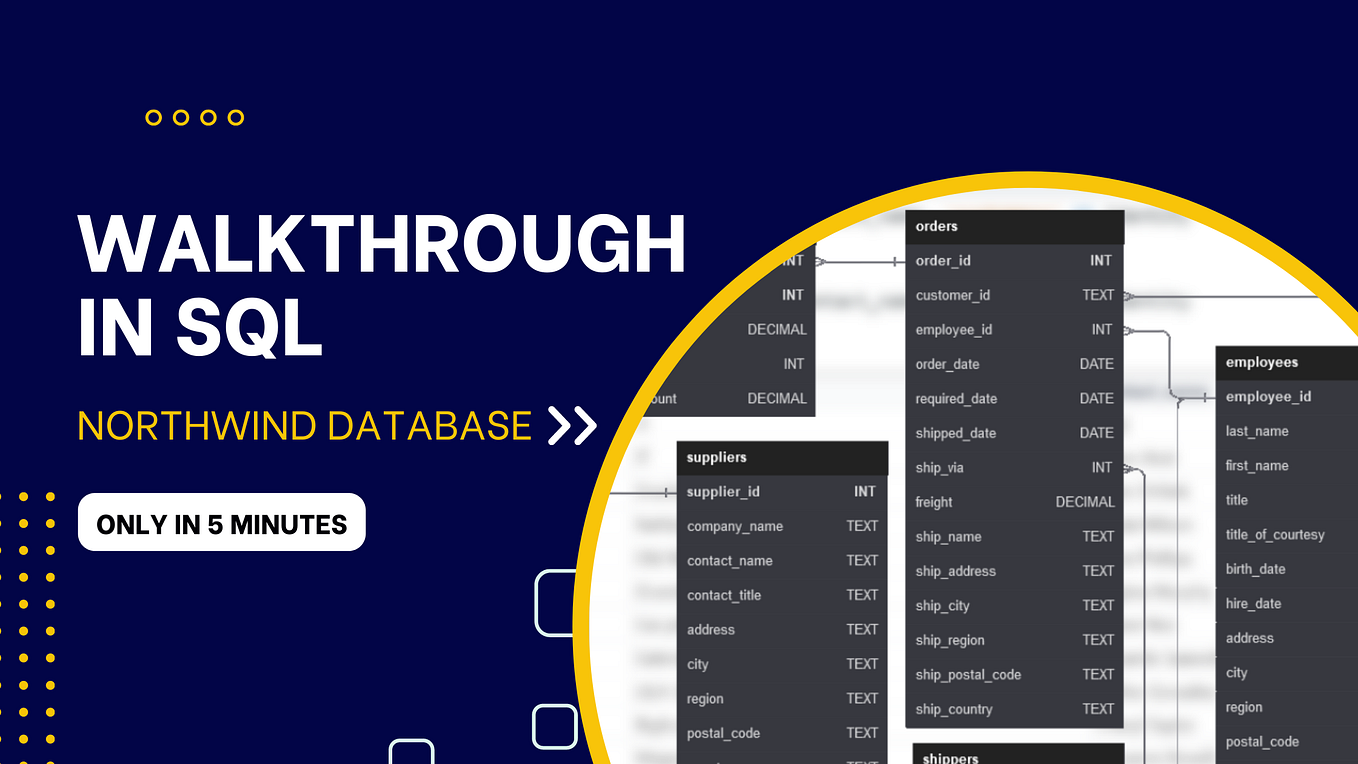 HackerRank: 10 Days SQL Challenge (Day-1) | by Tasnim | Medium