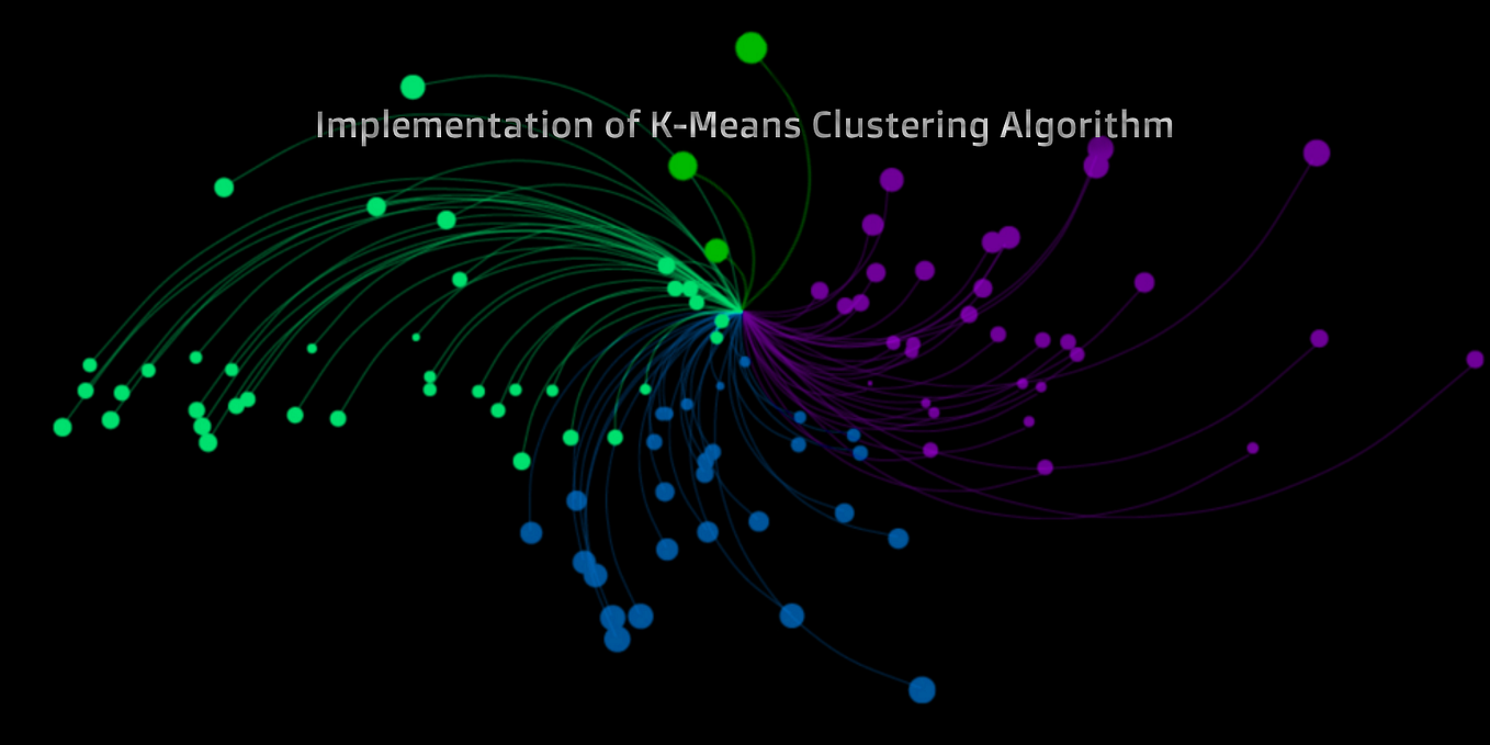 Zero-Padding in Convolutional Neural Networks | by Dharmaraj | Medium