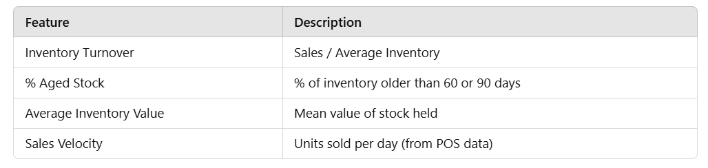 Databricks DAB (databricks assets bundles) YAML semi-definitive guide ...
