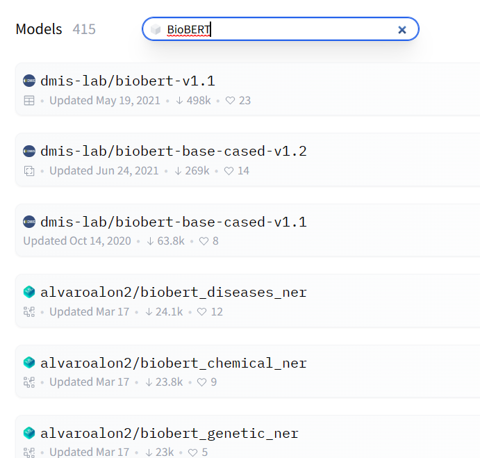The most popular HuggingFace models | by NZUNGIZE Lambert | Medium
