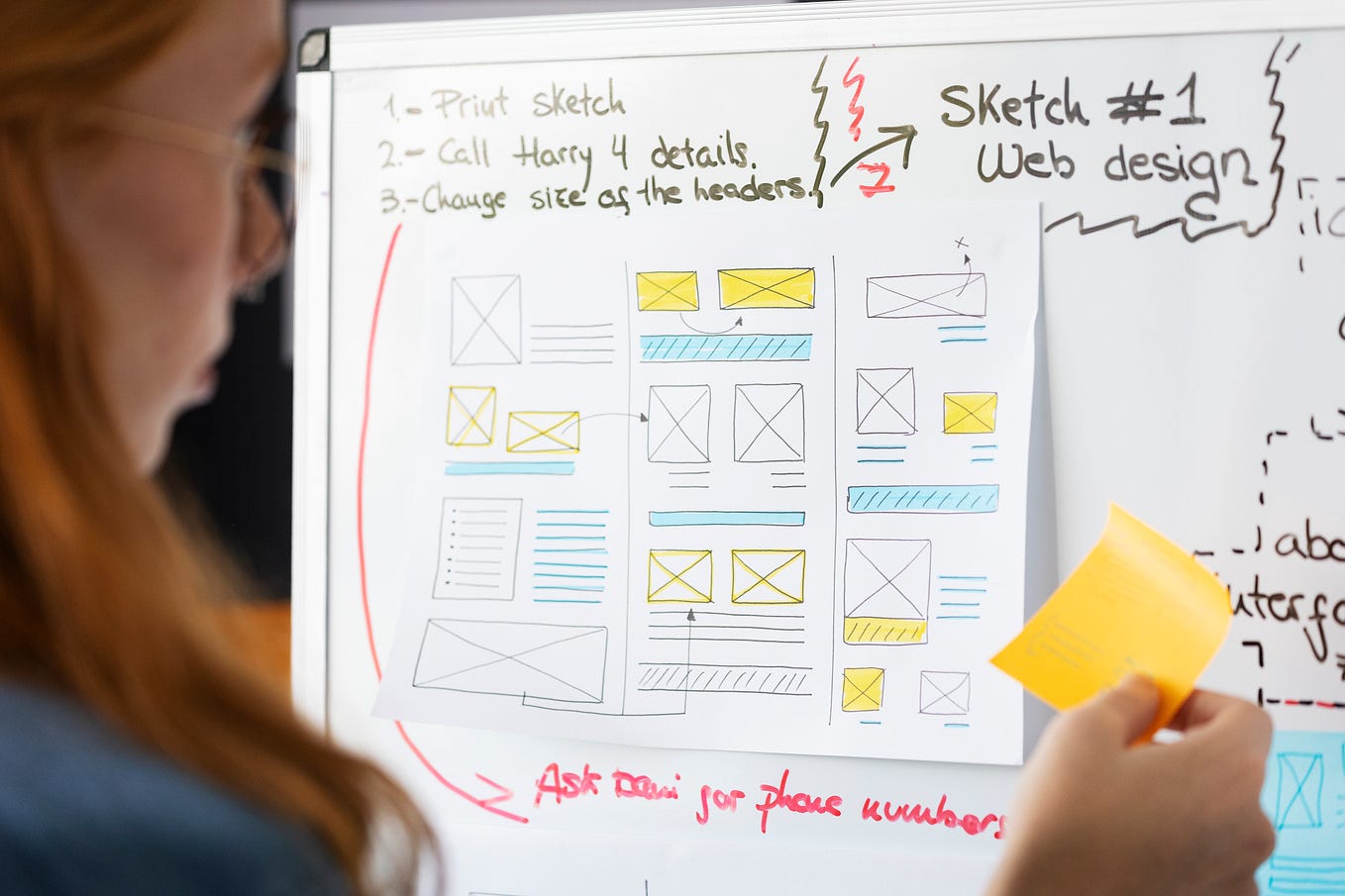 Optimizing User Experience: The Power of Mental Models in UX Design ...