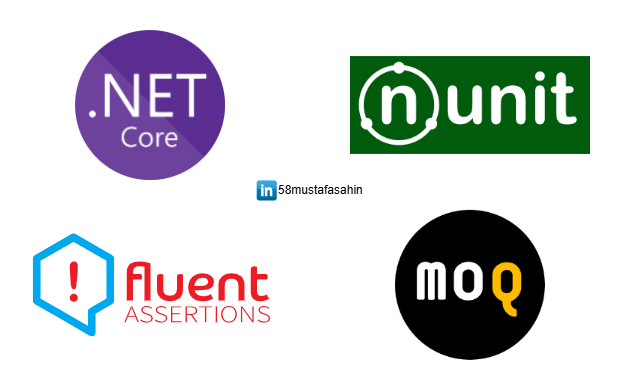 Fluent Validation: How To Register All Validators in .NET Core Project | by Mustafa ŞAHİN | Medium
