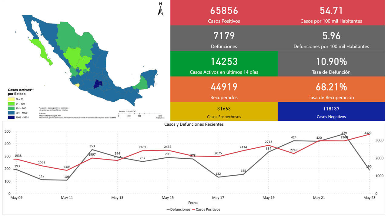 Mapas COVID-19 México. Al 21 de Abril de 2020 | by Carlos Verduzco | Medium