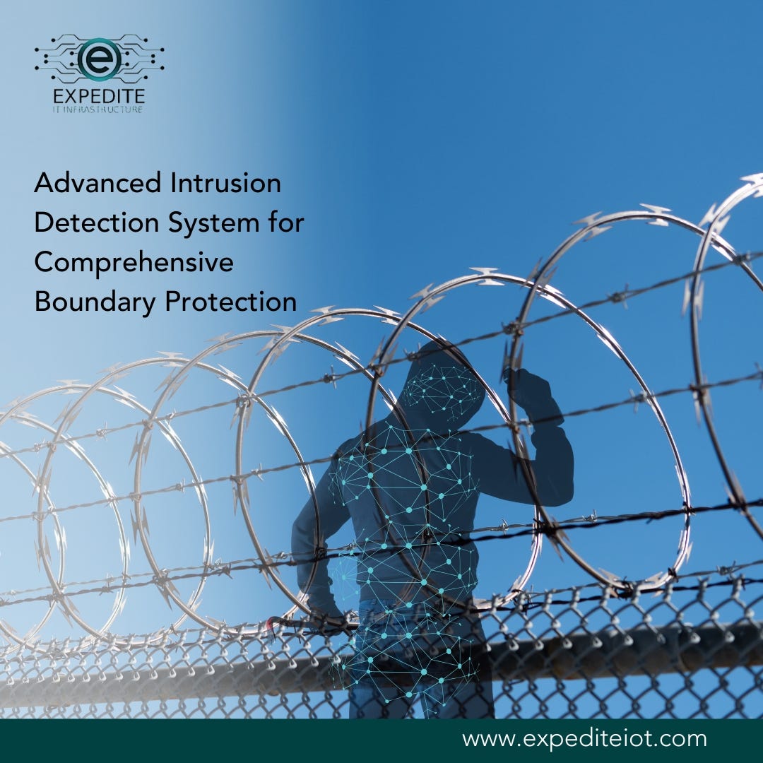 Software Requirement Analysis in Riyadh: A Comprehensive Guide by ...