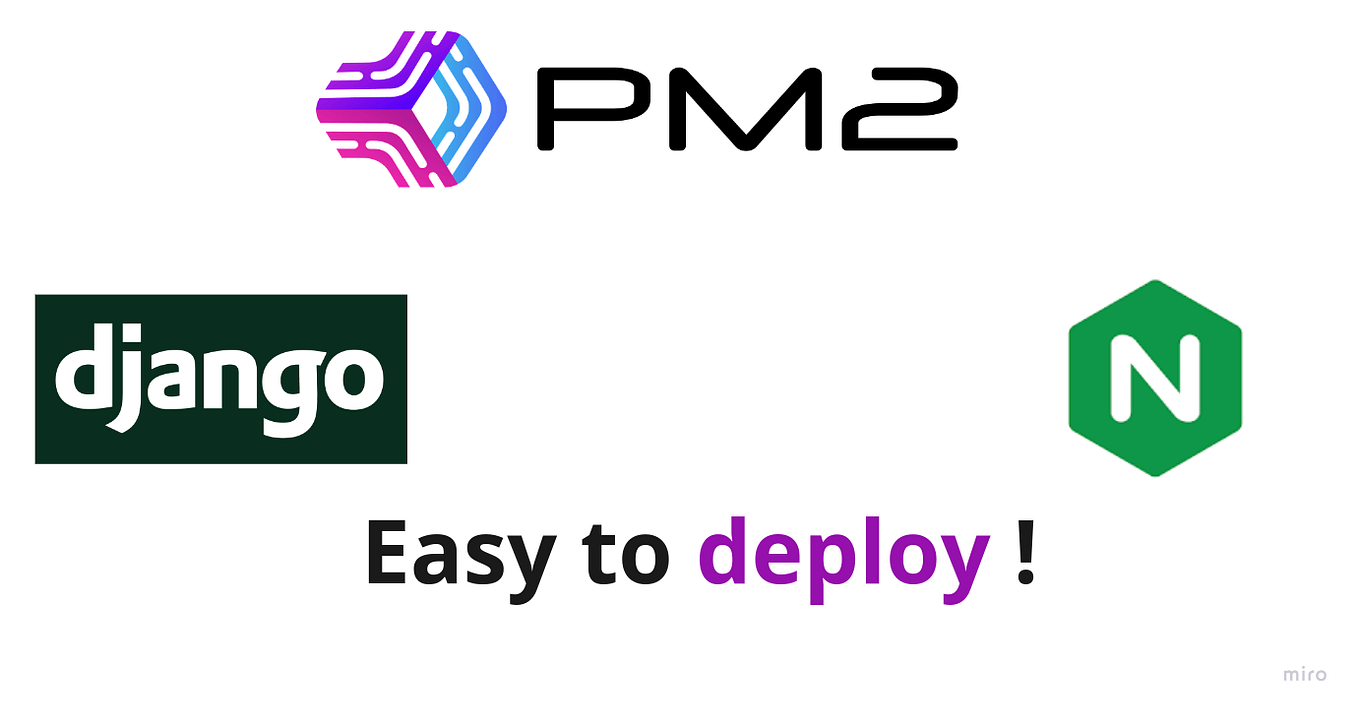 Setting up Django with Nginx, Gunicorn on Ubuntu 20.04 | by Amit Misra | Dev Genius