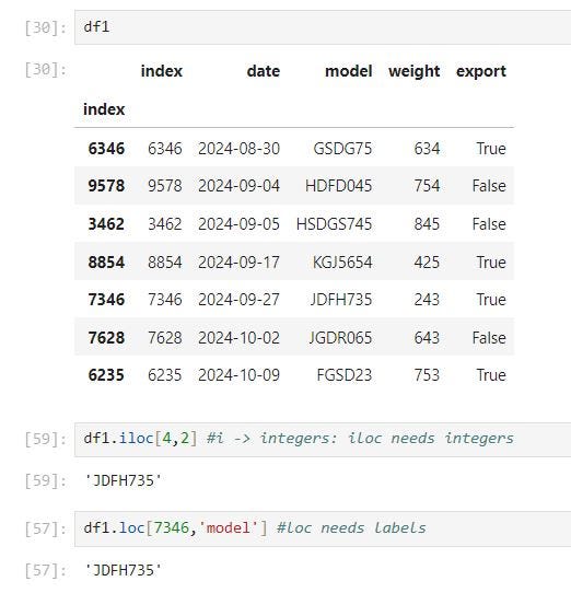 Developing a Dashboard with SQL Server & Power BI | by Pula Panamgama ...