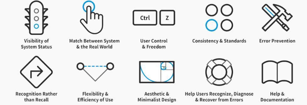 PROBLEM FINDER. A Problem Statement in UI/UX design is… | by Anish | Medium