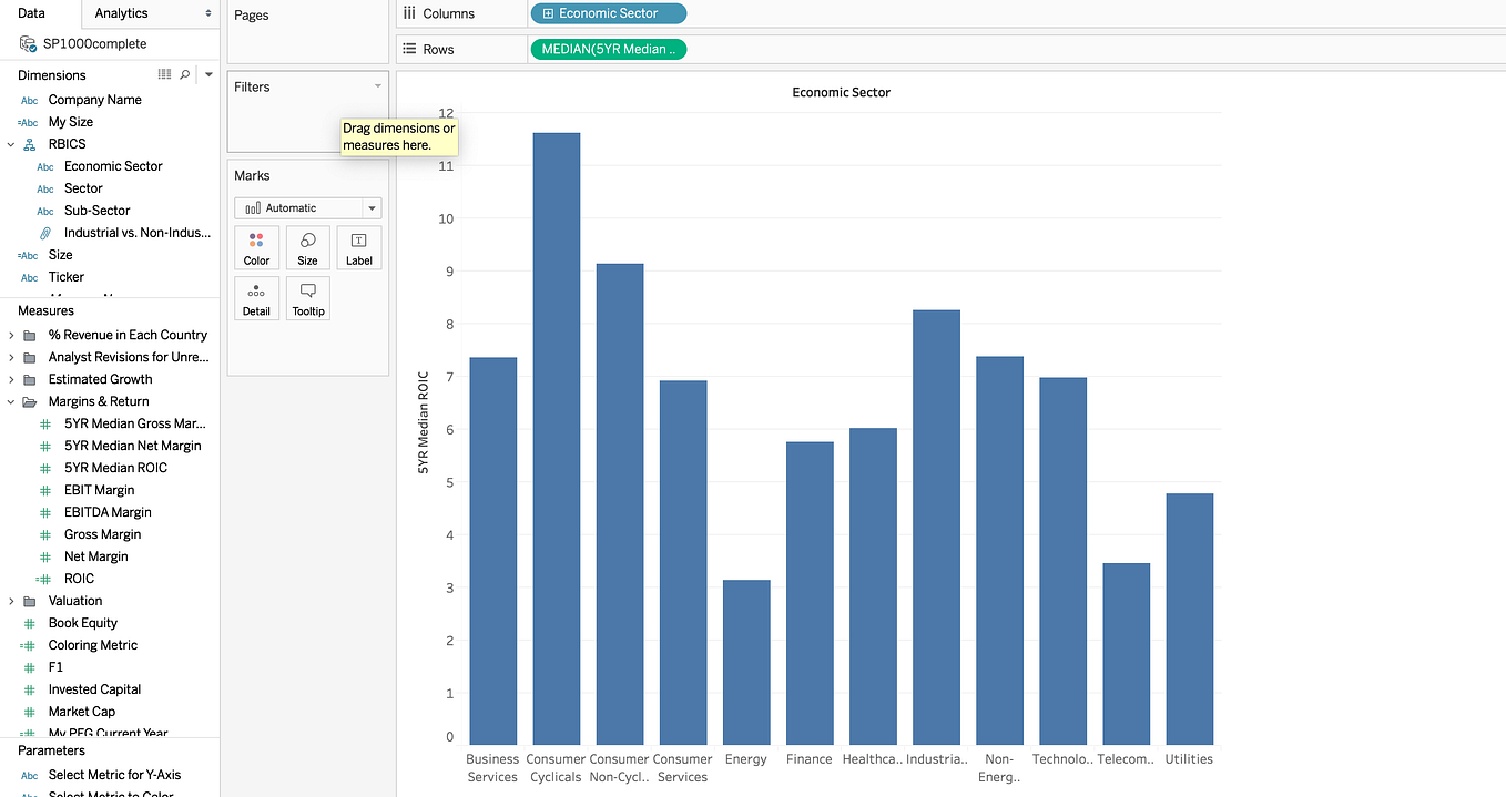 Multiple Views and some complex SQL queries | by Neil Patel | Medium