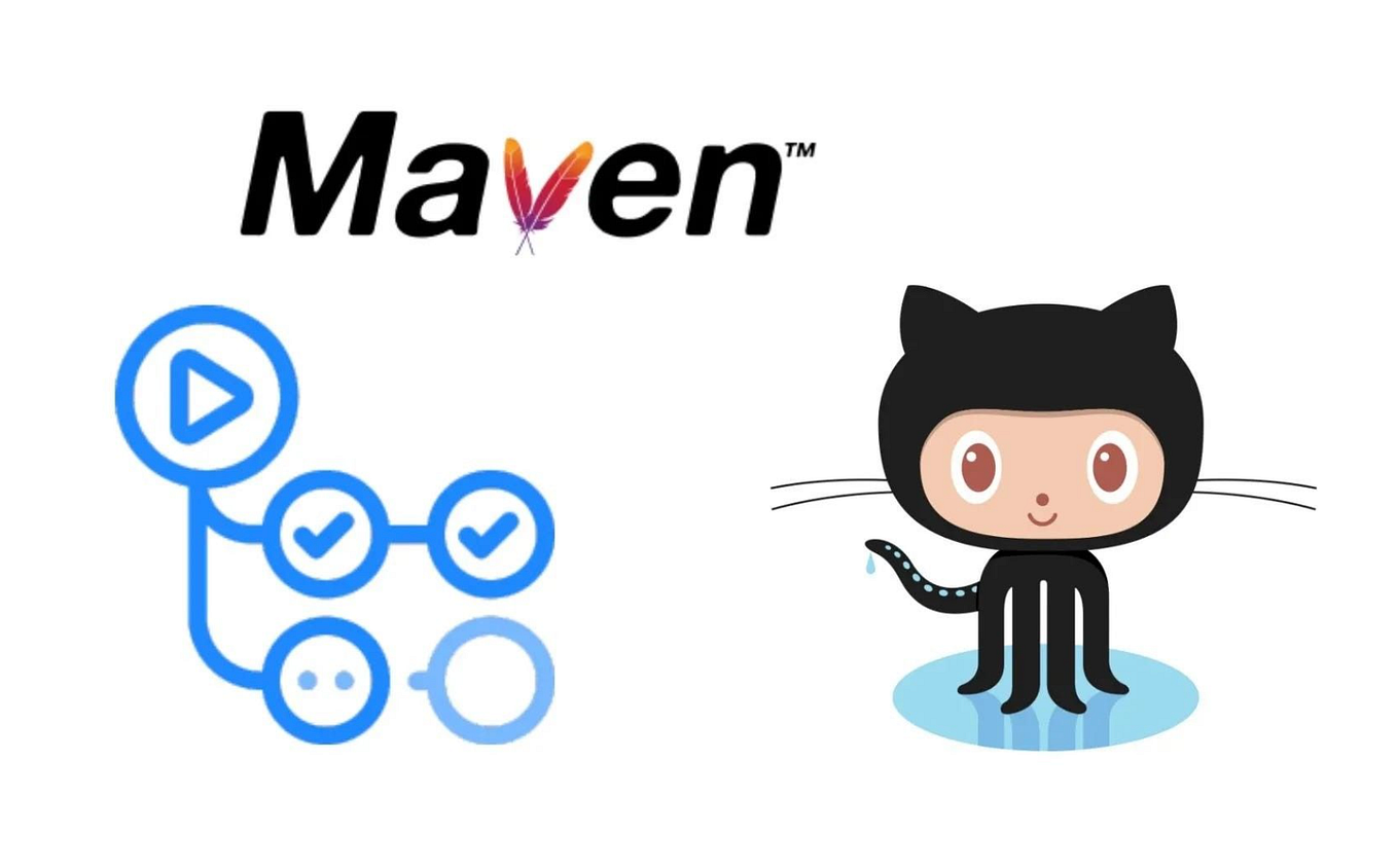 How Maxab is Using Data-Driven AI to Optimize Growth and Scale Their ...