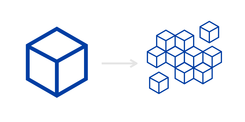 Kick Starting your Microservices (Part 1) | by Harshpreet Singh ...