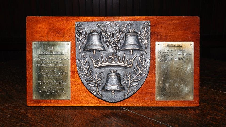 How to win: Judging a 12-bell. By Tom Hinks, Chief Judge of the 2017 ...