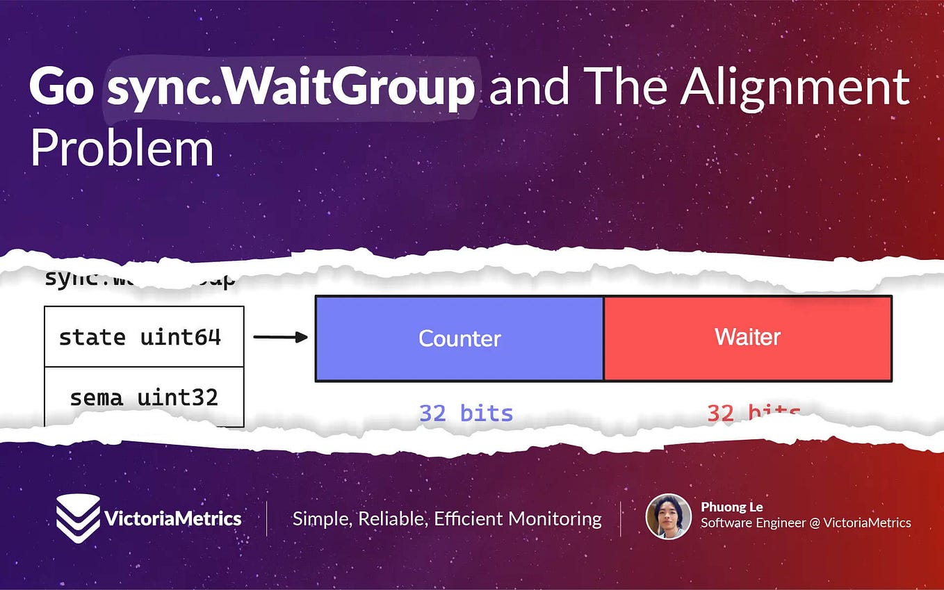 Golang Struct Embedding. Struct embedding in Go is a powerful… | by ... Golang Struct Embedding. Struct embedding in Go is a powerful… | by ...