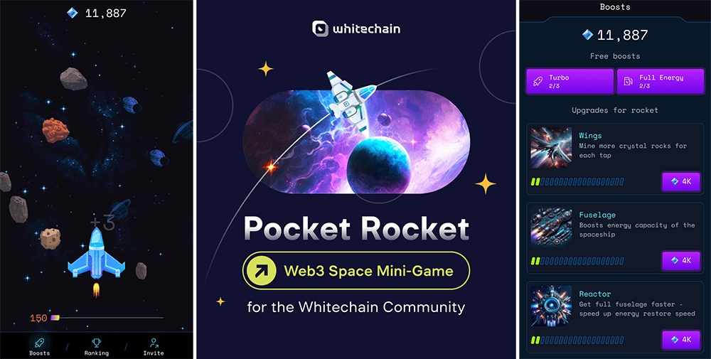 TapSwap : A New Telegram Play to Earn Game Powered by Solana. | by ...