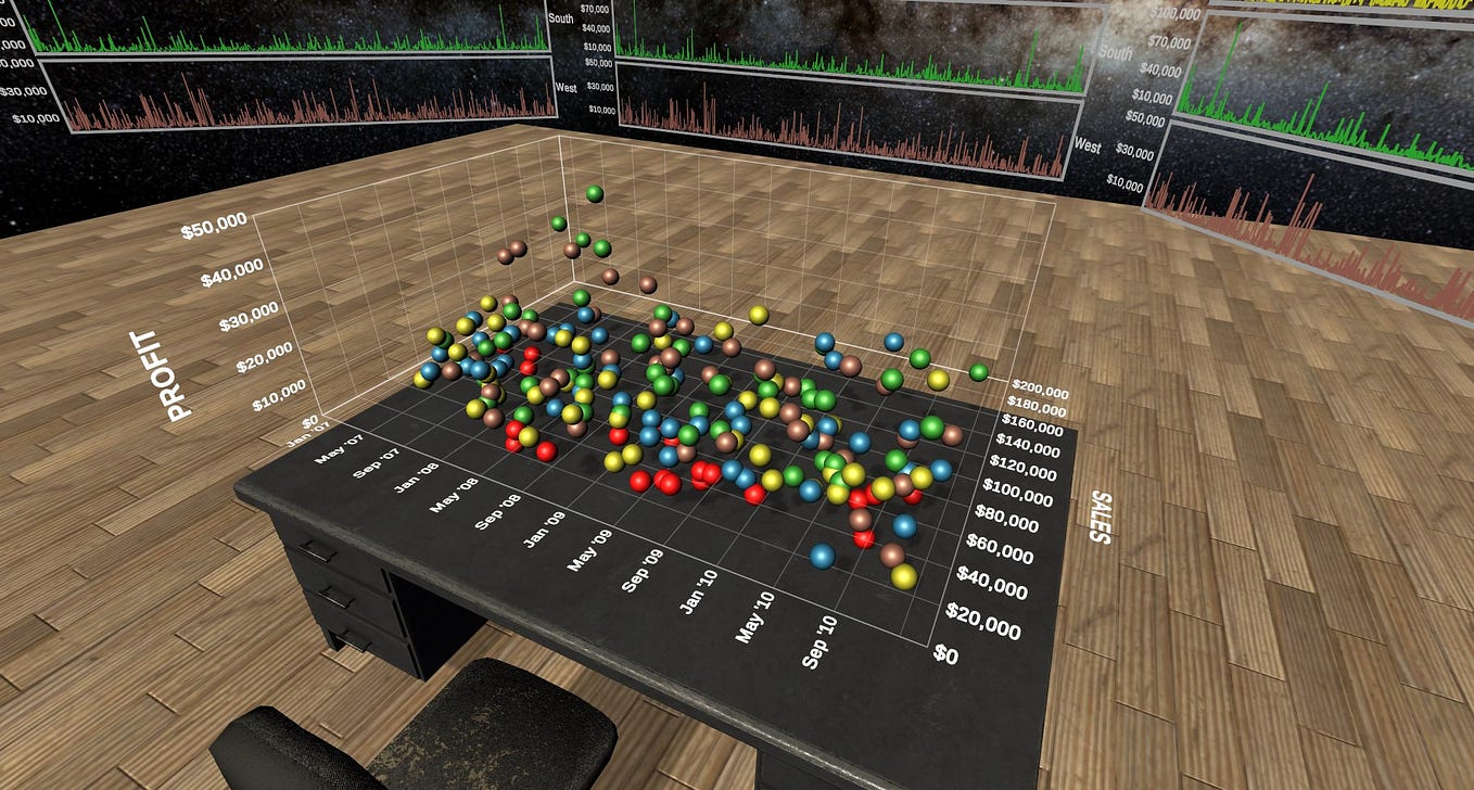 Data Visualization Taken to the Next Dimension through VR | by Georgi ...