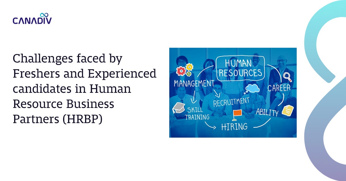 JavaScript Design Patterns for Front-End Development | by Nawaz | Canadiv’s Technology and ...