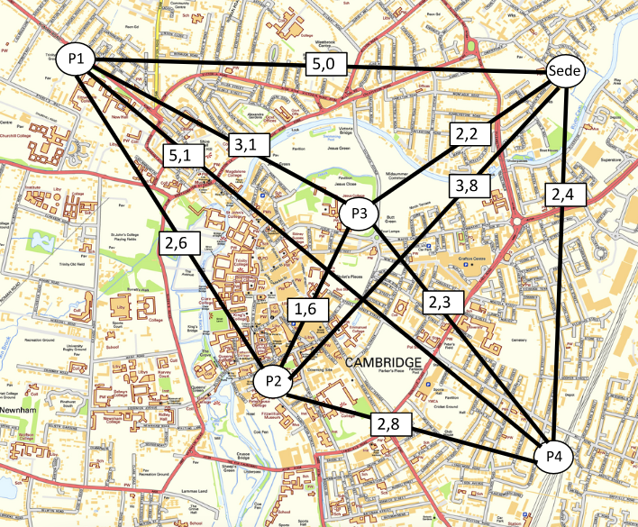 Simulation Modelling in Python. Learn how to build a pipe failure… | by Amit Kulkarni | Python ...