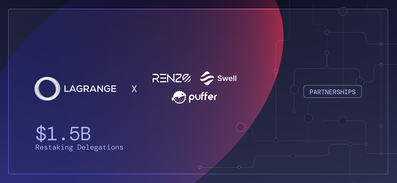 Lagrange Launches as First Zero Knowledge Actively Validated Service (AVS) on EigenLayer Mainnet ...