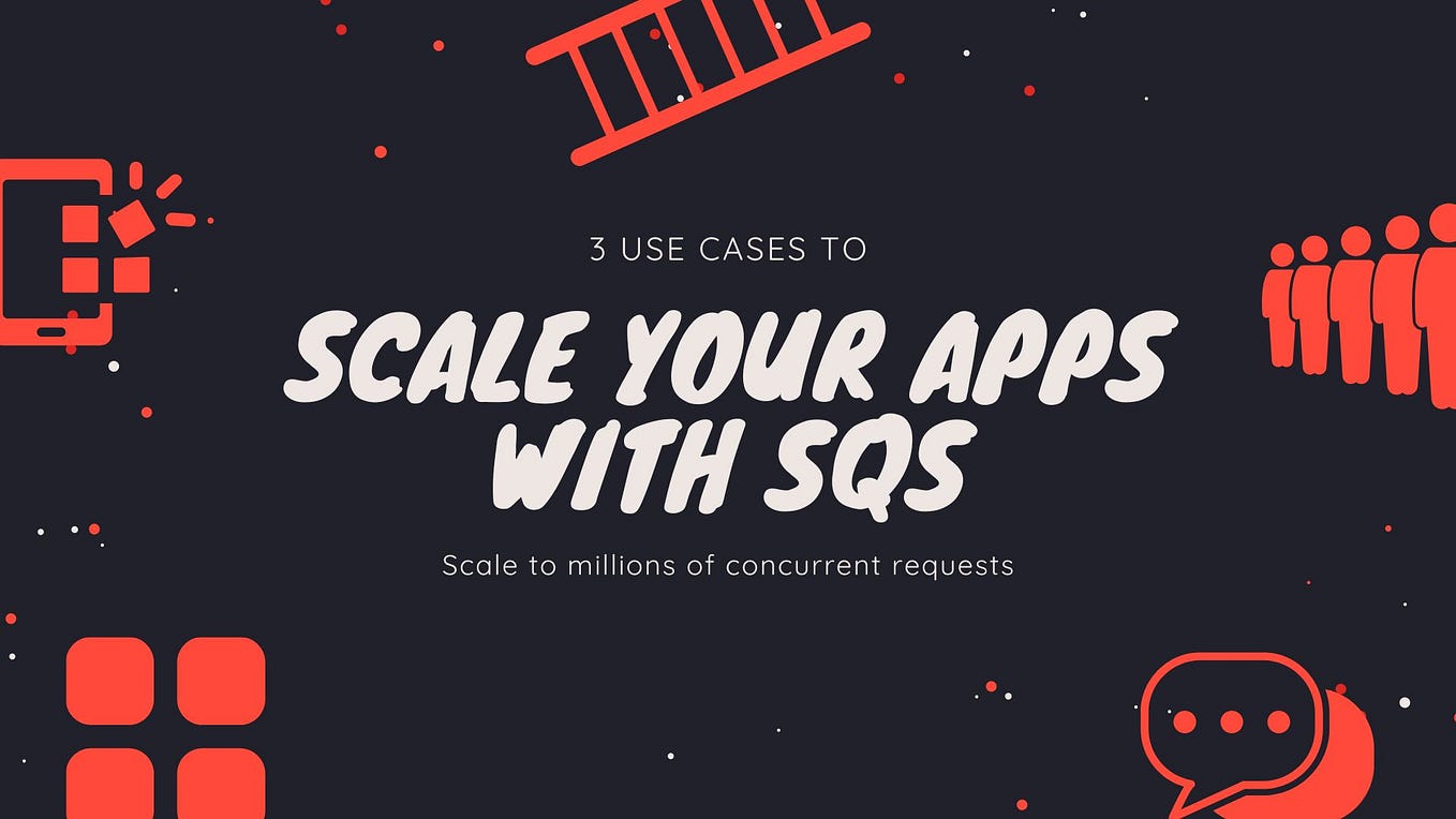 Building An Event Driven Architecture Using Amazon Sns And Sqs By 5881